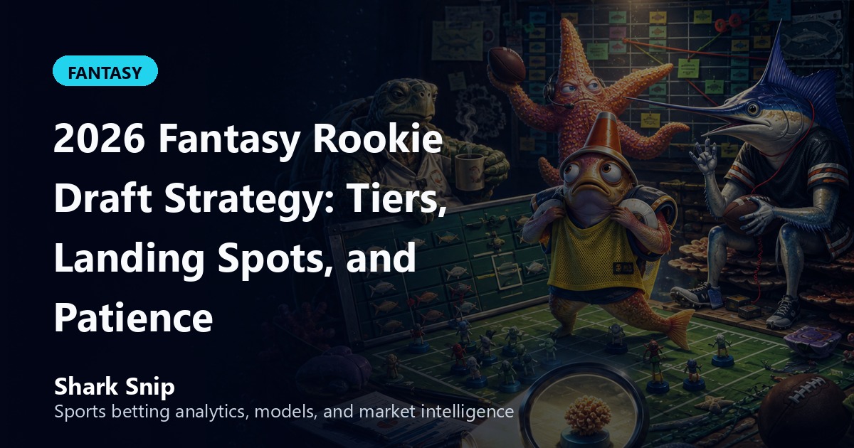 2026 Fantasy Rookie Draft Strategy: Tiers, Landing Spots